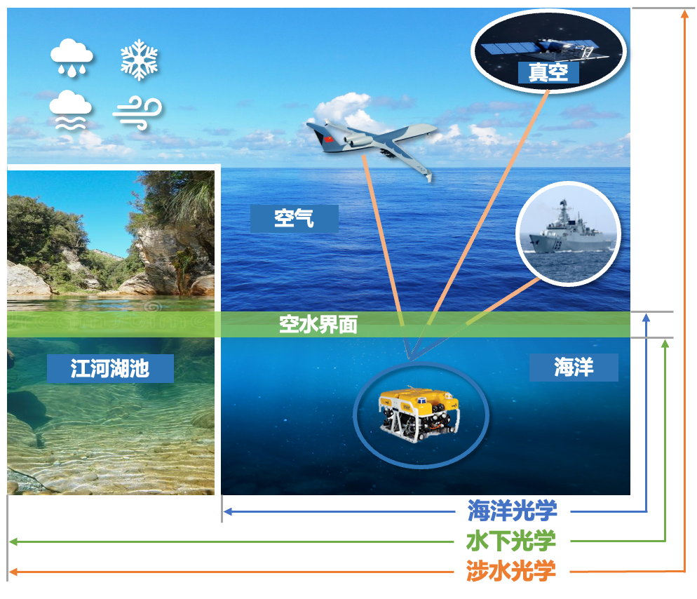 我校李学龙教授入选AAAI Fellow-视窗-西北工业大学新闻网